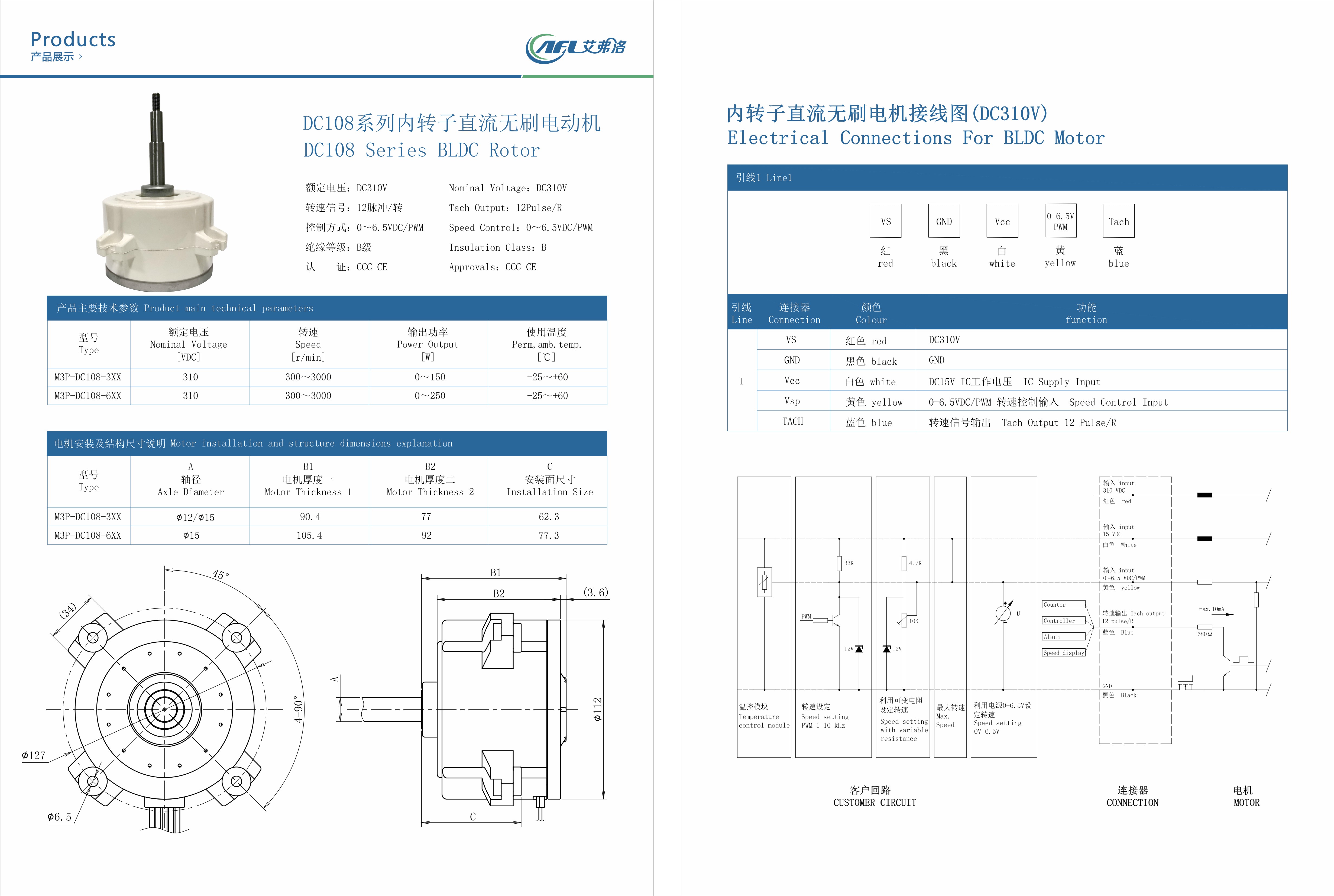 DC108系列内转子直流无刷电动机-浙江艾弗洛电器有限公司